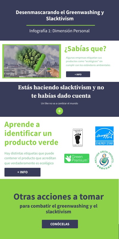 Desenmascarando el Greenwashing y Slacktivism
