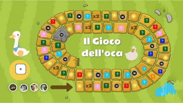 Gioco dell'oca italiano 3°-4° | Genially
