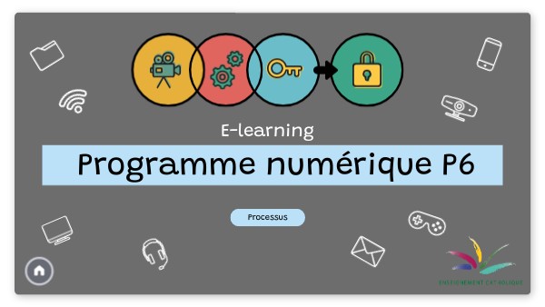Parcours numérique P6 | Genially