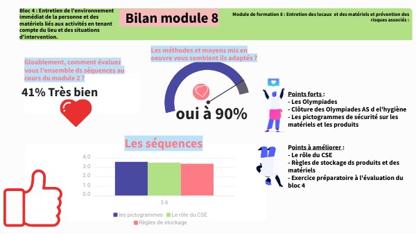 Bilan module 8