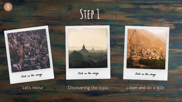 Experiences V2 | Genially