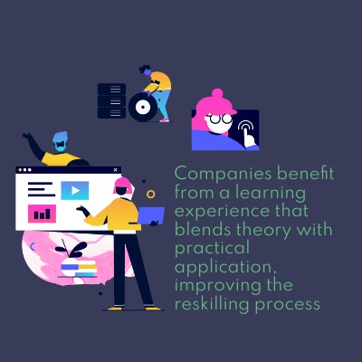 prova digital IR | Genially