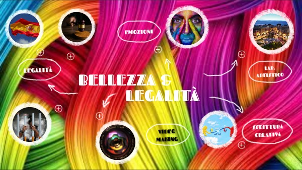 Bellezza e Legalità - classe 2^ M