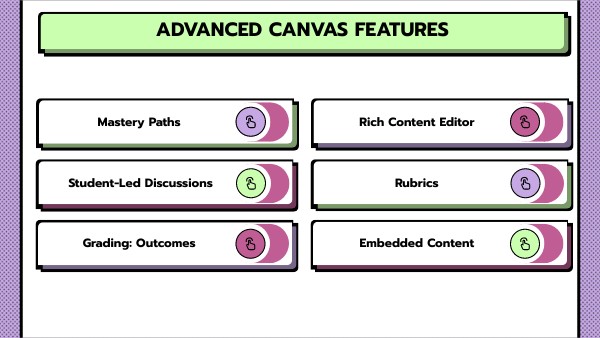 Advanced Canvas
