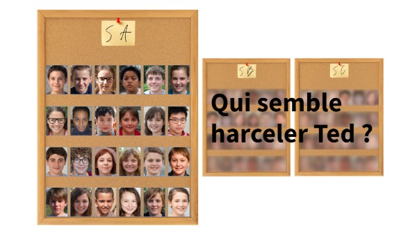 Qui semble harceler Ted