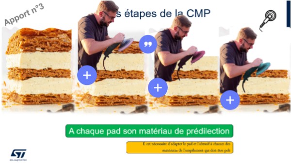 Loto_CMP_Apport3 | Genially