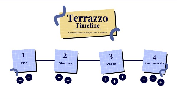 Timeline Terrazzo Veneziano | Genially