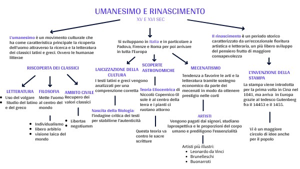 UMANESIMO E RINASCIMENTO