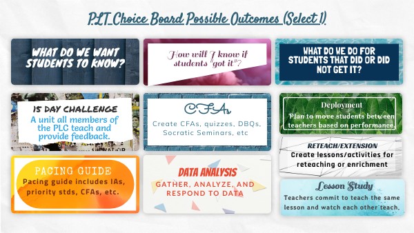 Copy - Poet X Final Exam Choice Board | Genially