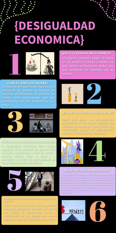 Genially DESIGUALDAD ECOANA LIZÁRRAGA