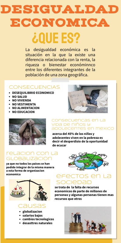 INFOGRAFIA DESIGUALDAD ECONOMICA SANTIAGO TIRADO | Genially