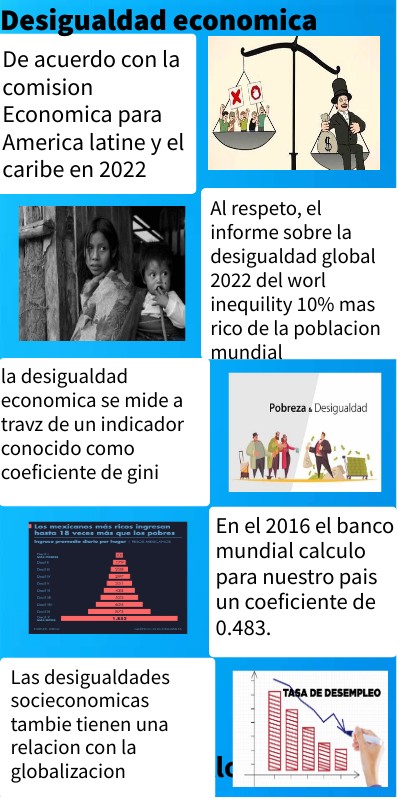 INFOGRAFIA_DESIGUALDAD ECONOMICA_ARCE ALONSO | Genially