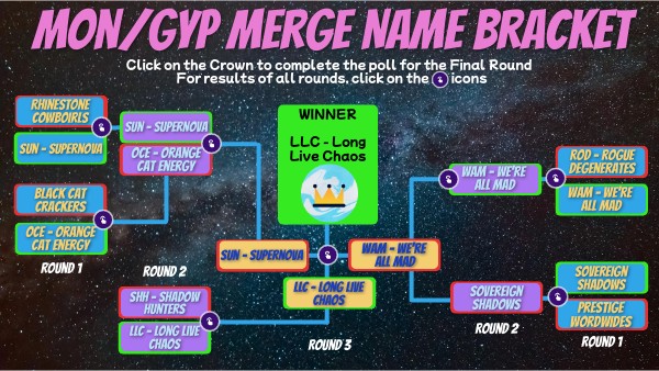 Mon/Gyp Merge Bracket