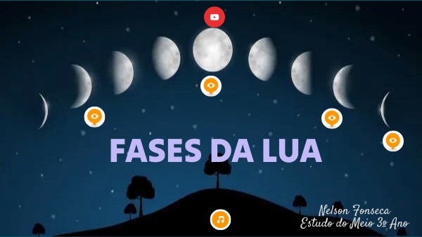 Fases da Lua