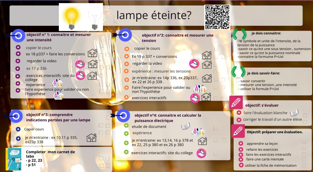 Plan de travail lampe eteinte 2024 quatrième | Genially