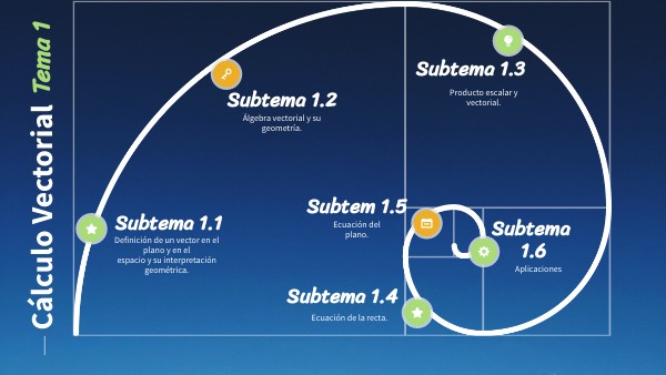Vectorial Tema 1