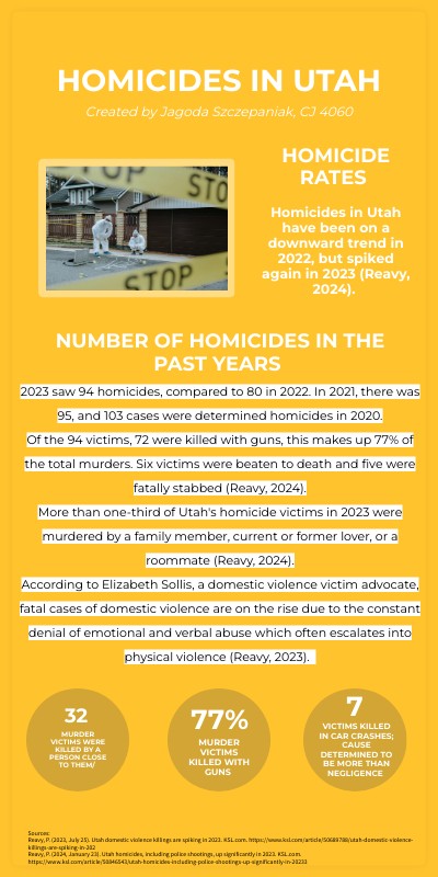 COLOR CORP INFO | Genially