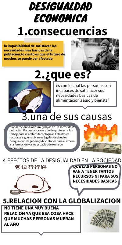 desigualdad economica