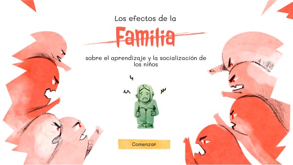 CAS. Los efectos de la familia sobre el aprendizaje y socialización | Genially
