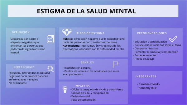 ESTIGMA EN SALUD MENTAL