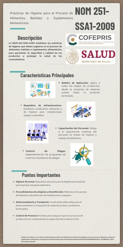 INFOGRAFÍA NOM 251-SSA1-2009 | Genially