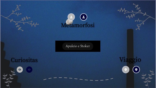 Mappa Apuleio Santo Napodano | Genially