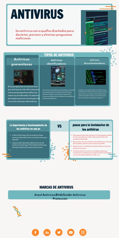 Einstein Infographic