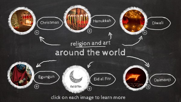 Religion, Holidays, and Art | Genially
