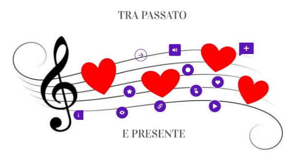 Tra passato e presente