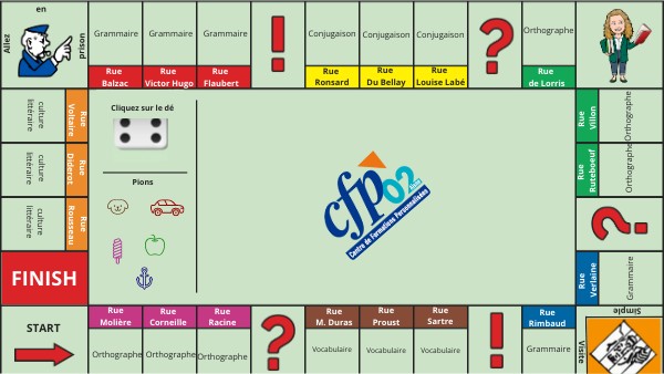 Monopoly français 2