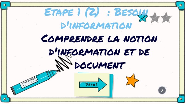BTS Etape 1 (2) Besoin d'information : information et document | Genially