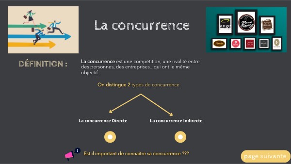 La concurrence