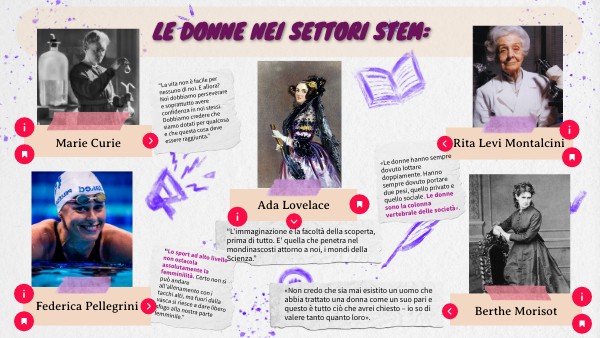 LE DONNE NEI SETTORI STEM