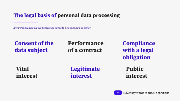 DP-part2-legal basis