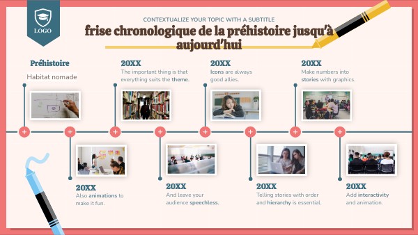 Chloé CATELIN et Candice MARIOTTE | Genially