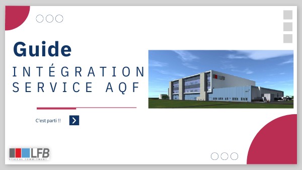 Copy - Basic Shapes Guide | Genially