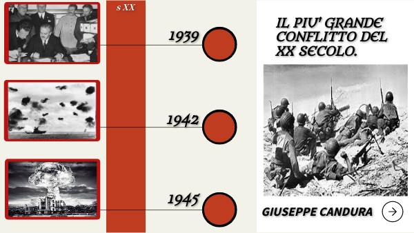 IL PIU' GRANDE CONFLITTO DEL 20' SECOLO | Genially
