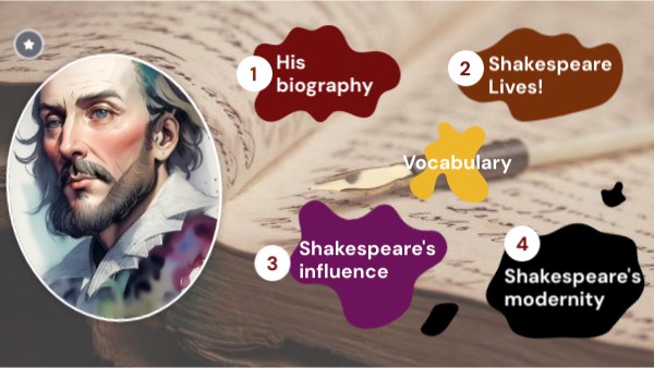 Shakespeare Lives! | Genially
