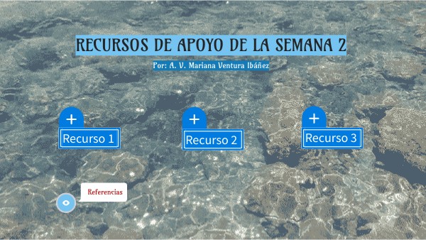 Recursos de apoyo_S2_Rec110 | Genially