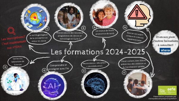 Les formations 2024-2025