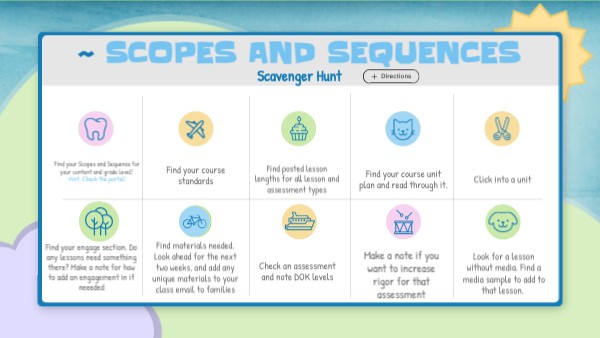 Scope and Sequence Scavenger Hunt