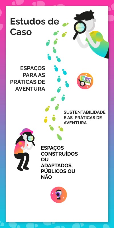 Estudo de Caso | Genially