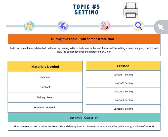 4th - T5 LP | Genially