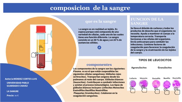 la sangre | Genially
