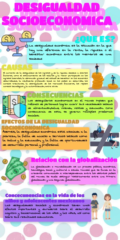 INFOGRAFIA_desigualdad economica_REGINA VILLA | Genially