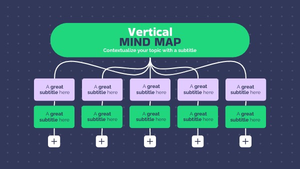 Mappa Mentale Schema Verticale | Genially