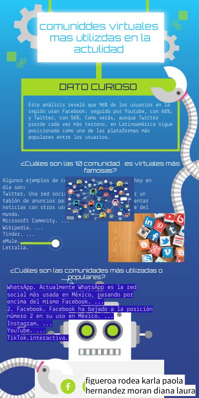 _COMUN-VIRT-2024 | Genially