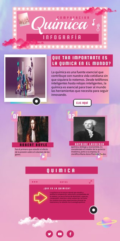 INFO KPOP | Genially