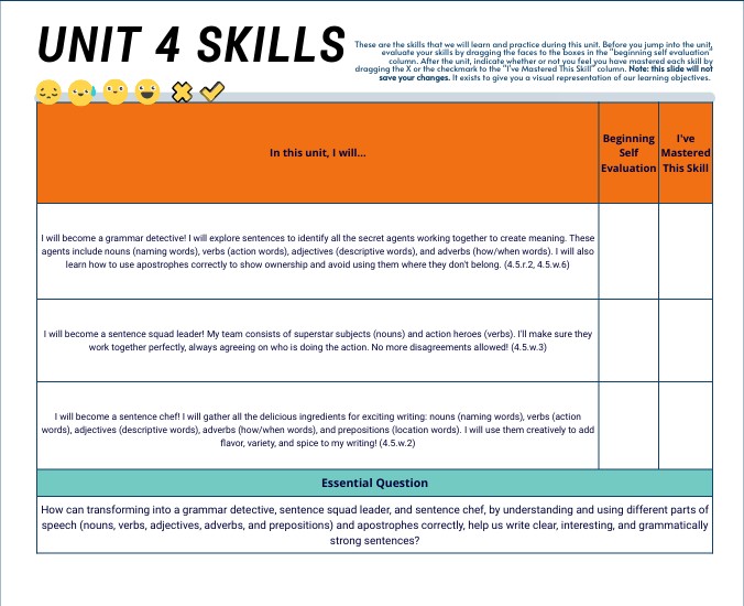 4th - Unit 4 Landing Page