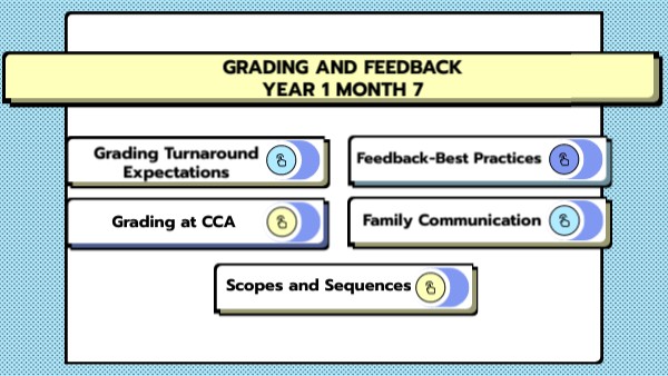 Grading and Feedback Induction Module
